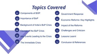 Balance_Of_Payment_Crisis_in_India_in_1991_by_Group-2.pptx