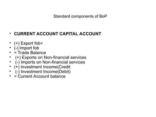 balance of payment final: Accounts: For Advance user 2.ppt
