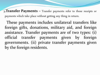 Balance of payment Class 12 arts | PPTX