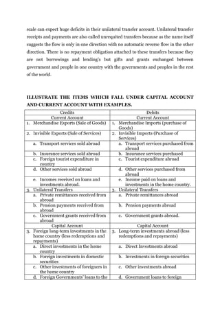 Balance Of Payments | DOC
