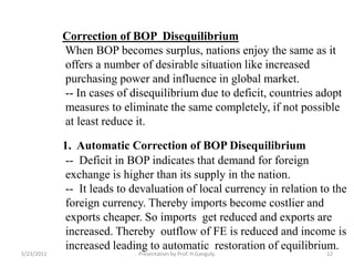 Balance of payments | PPTX