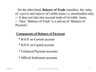 Balance of payments | PPTX
