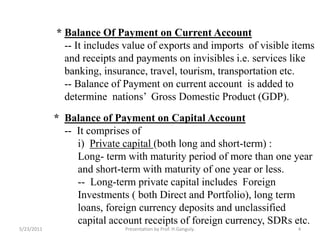 Balance of payments | PPTX