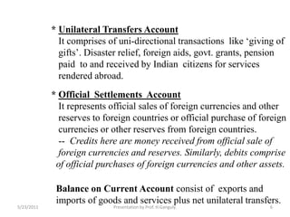 Balance of payments | PPTX