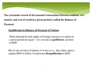 Balance of payments | PPT | Business Accounting & Finance | Business