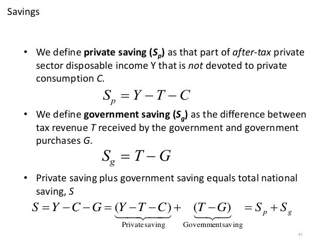 Balance of payments