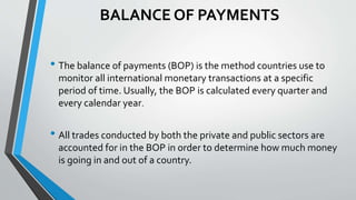 Balance of payments | PPTX