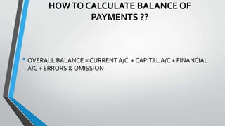 Balance of payments | PPTX