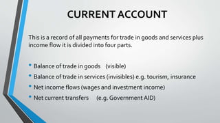 Balance of payments | PPTX