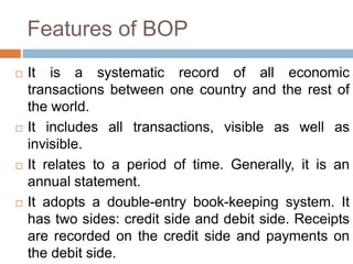 Balance of payments | PPTX