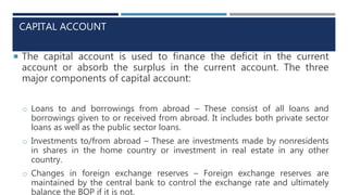 Balance of payments | PPTX