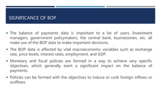 Balance of payments | PPT