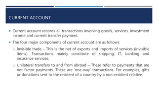 Balance of payments | PPTX