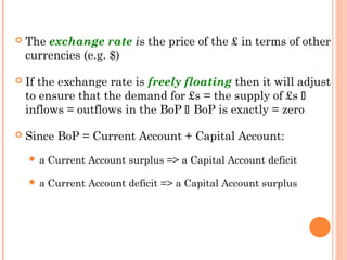 Balance of payments | PPT