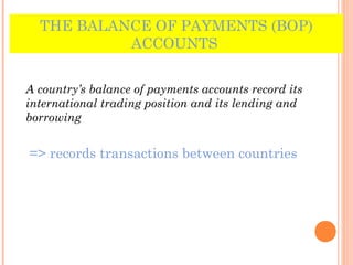 Balance of payments | PPT