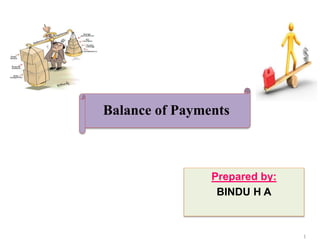 Balance of Payments | PPTX