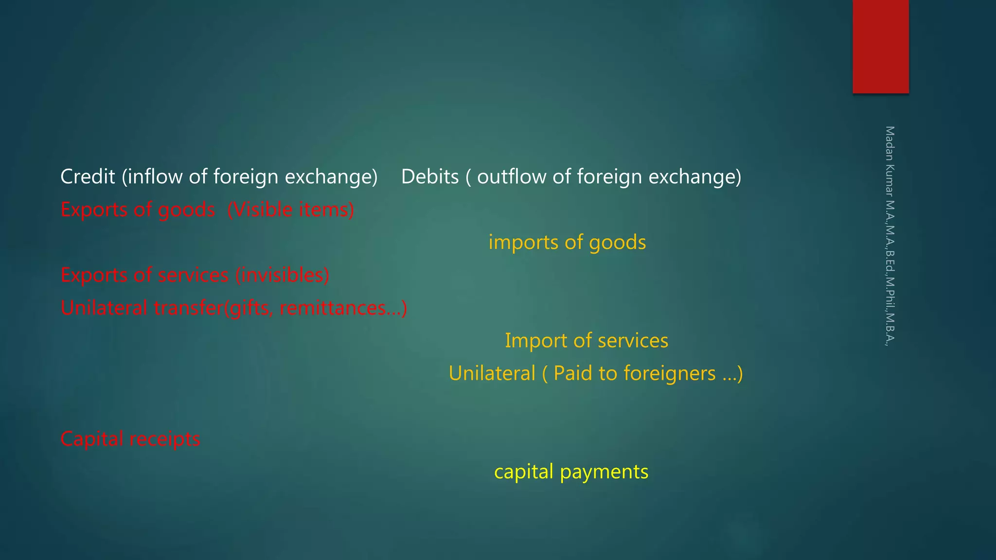 Balance of payments | PPTX