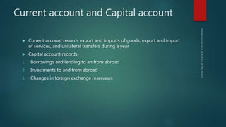 Balance of payments | PPTX