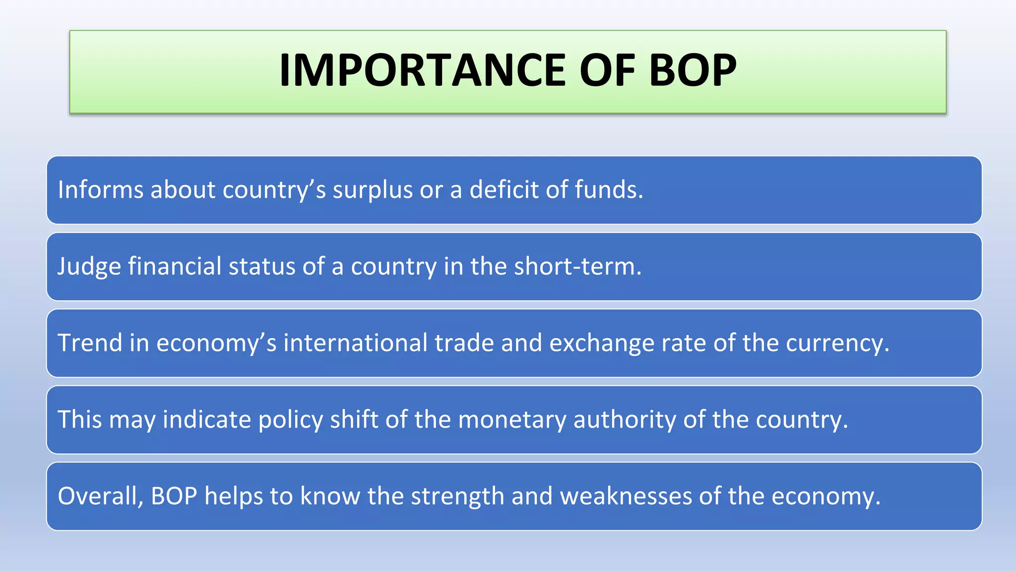 Balance of payments Presentation (complete) | PPTX
