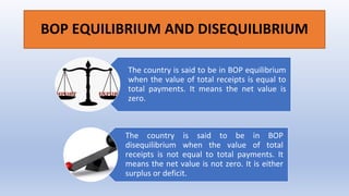 Balance of payments Presentation (complete) | PPTX
