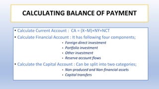 Balance of payments Presentation (complete) | PPTX