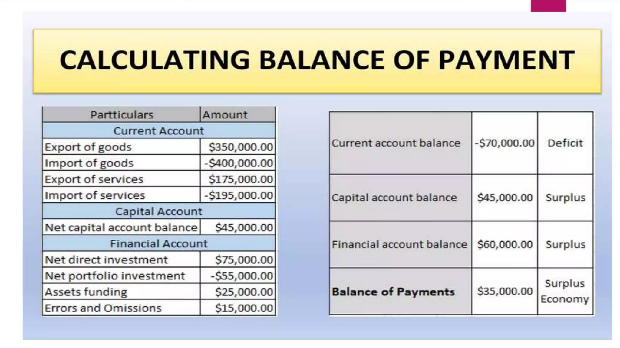 balance of payments.pptx
