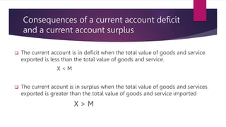 balance of payments.pptx