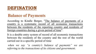 BALANCE OF PAYMENTS and balance of trade.pptx
