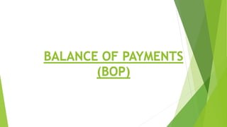BALANCE OF PAYMENTS | PPT
