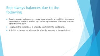 Balance of payments module-1 | PPT