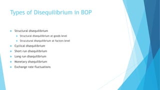 Balance of payments module-1 | PPTX