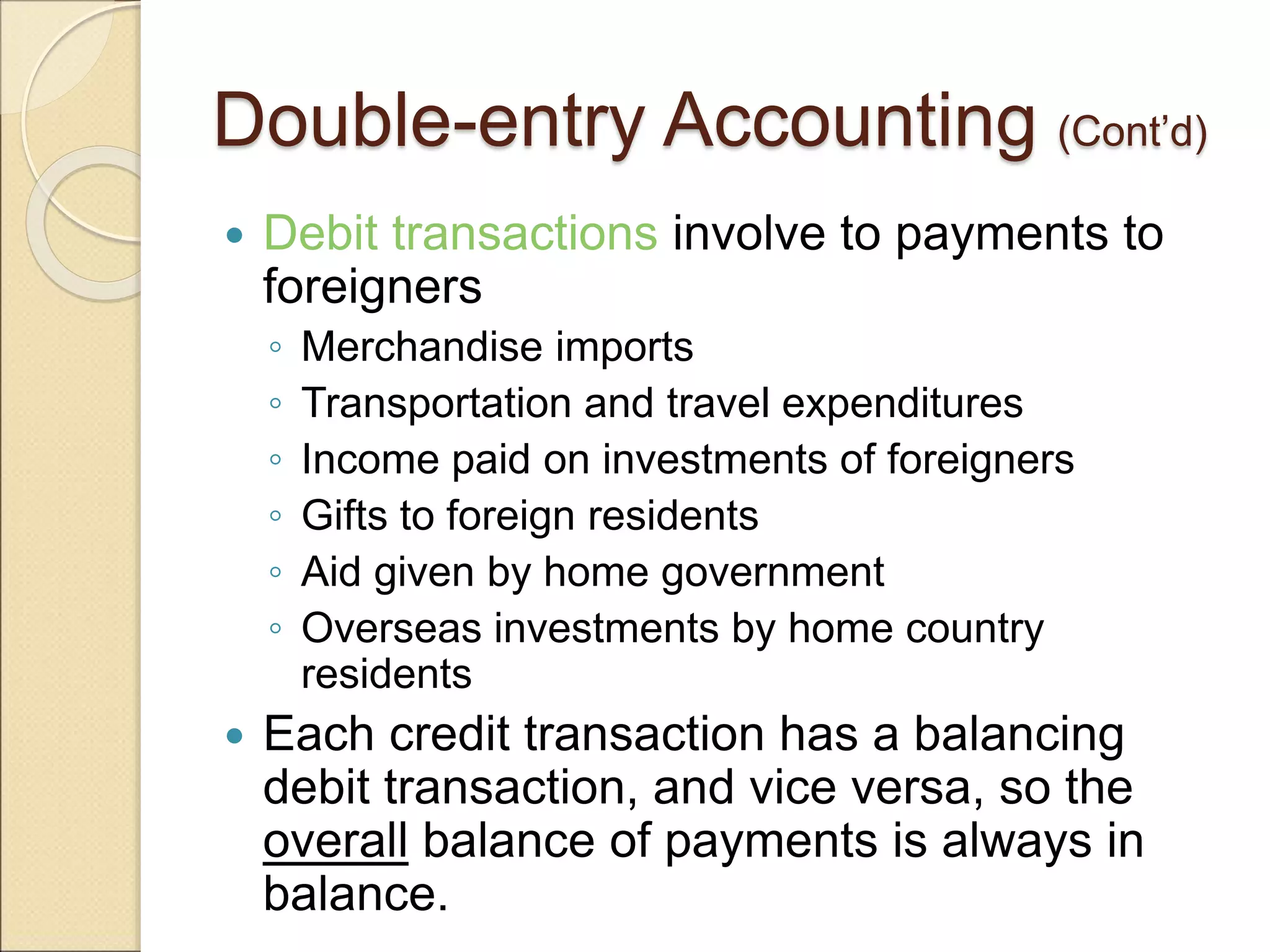 Balance of payments[1].ppt