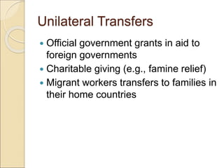 Balance of payments[1].ppt