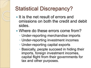 Balance of payments[1].ppt