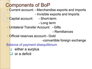 Balance of payments[1].ppt