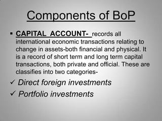 Balance of payments and Exchange rate | PPTX