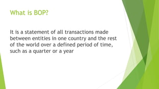 Balance of Payments (BOP) mba by Kiran kharel of IFM | PPTX