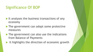 Balance of Payments (BOP) mba by Kiran kharel of IFM | PPTX