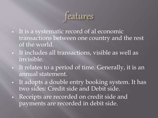 Balance of Payments ppt.pptx