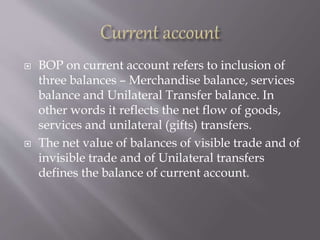 Balance of Payments ppt.pptx