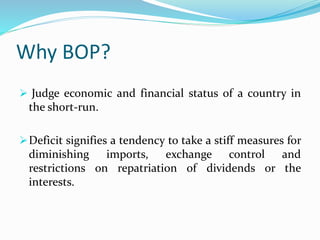 BALANCE OF PAYMENTS, COMPONENTS & ECONOMIC SURVEY | PPTX