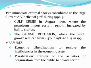 BALANCE OF PAYMENTS, COMPONENTS & ECONOMIC SURVEY | PPTX