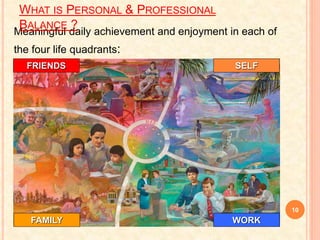 Balance of personal and professional life | PPTX