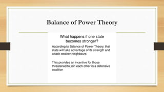 BALANCE OF POWER. IB GLOBAL POLITICS NOTES | PPTX