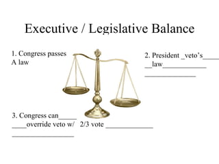 Balance of powers | PPT