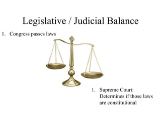 Balance of powers | PPT
