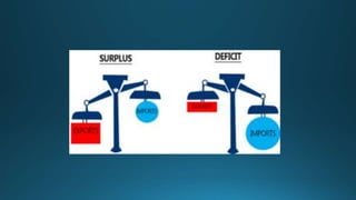 Balance of trade, meaning, favourable,unfavourable.pptx