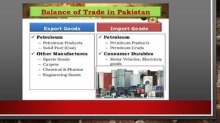Balance of trade & balance of payment | PPTX