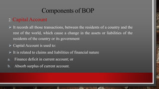 Balance of trade & balance of payment | PPTX