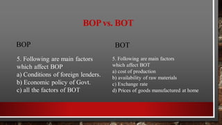 Balance of trade & balance of payment | PPTX